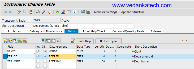 What is a Foreign Key in SAP ABAP? | Technical Prerequisites to ...
